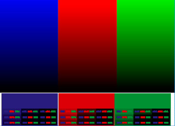 Creazione modalità di stampa completa